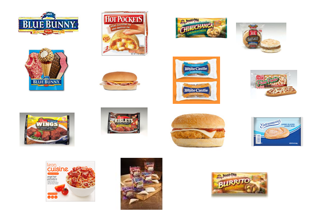 Express Cafe 2 Go Vending Franchise Costs & Franchise Info | Franchise Buy