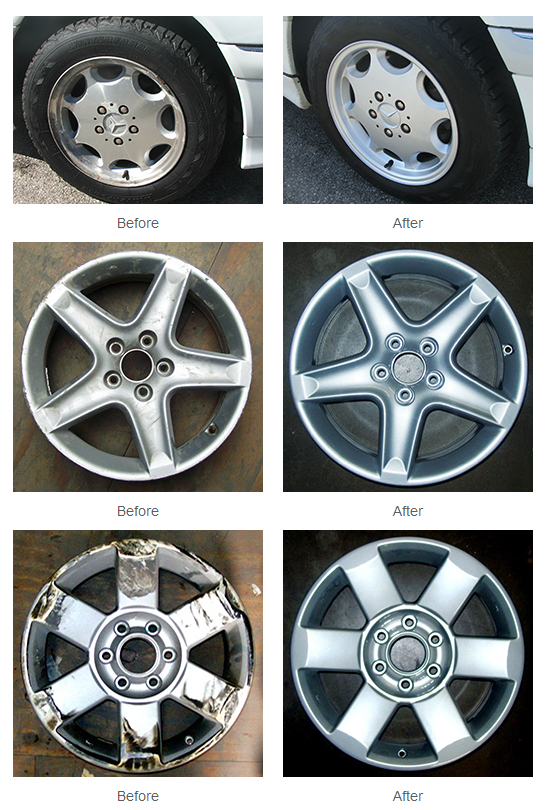 Fix Rim Franchise Costs and Franchise Info for 2025 | Franchise Clique