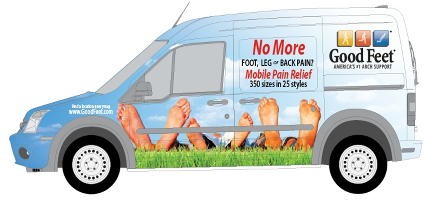 Good Feet Worldwide LLC Franchise Costs & Franchise Info | Franchise Buy