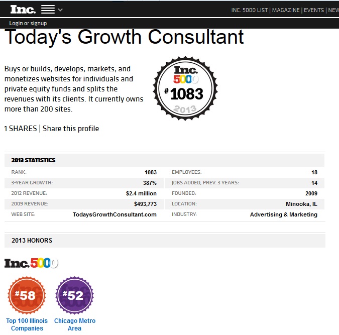 Income Store TGC Franchise Costs and Franchise Info for 2022 ...
